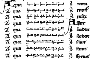 The Cistercian numerals: a peculiar numeral system from medieval Europe ...